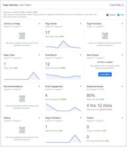 A Guide to Facebook Insights and How They Can Help Your Small Business ...